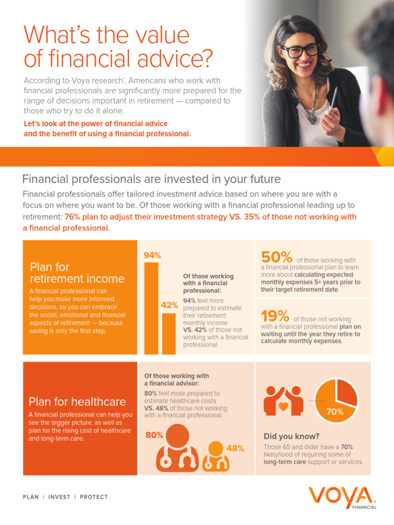 Value of An Advisor | PDF | Retirement | Investing