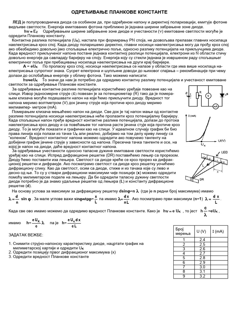 Планк | PDF
