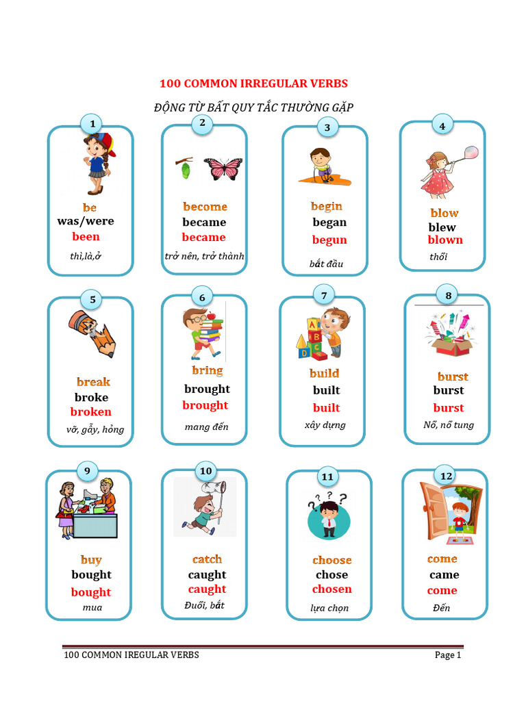 100 Common Irregular Verb | PDF