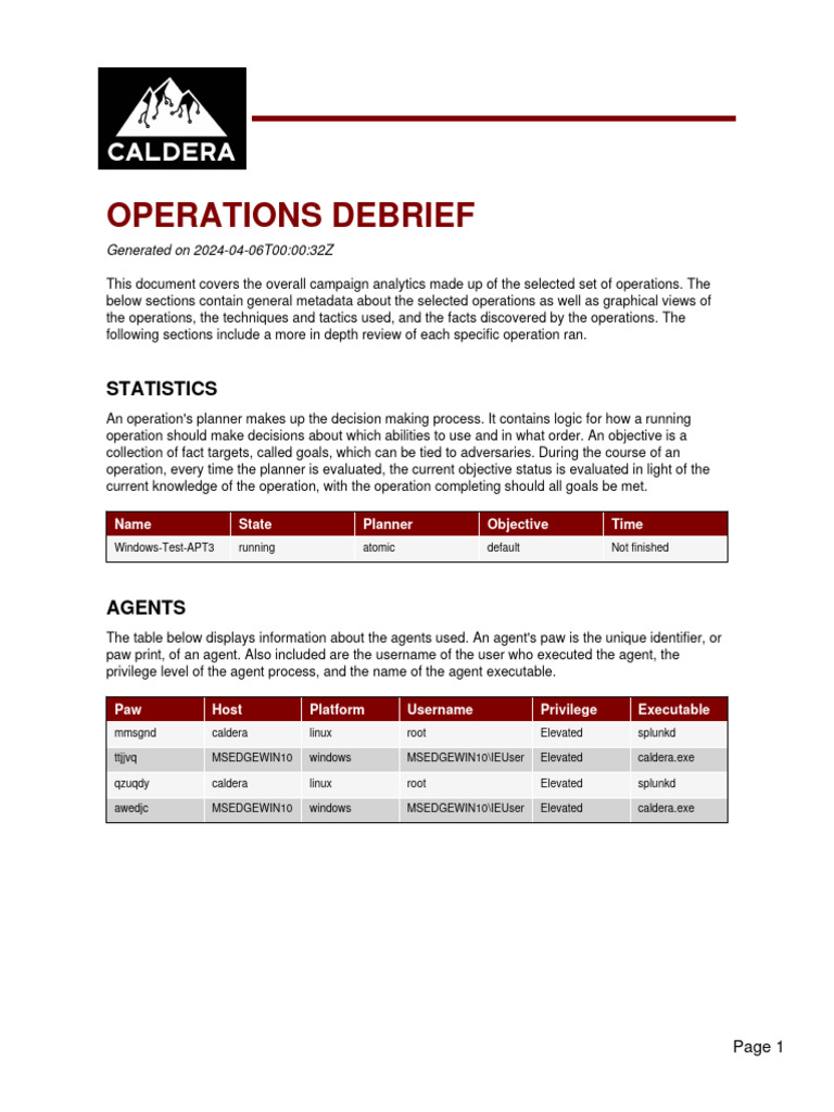 Caldera APT3 | PDF | Windows Registry | Shell (Computing)