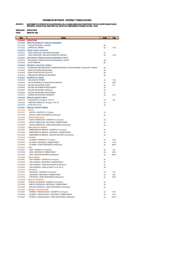 Metrados Estructuras Cisterna y Tanque Elevado | PDF | Fundación (Ingeniería) | Albañilería