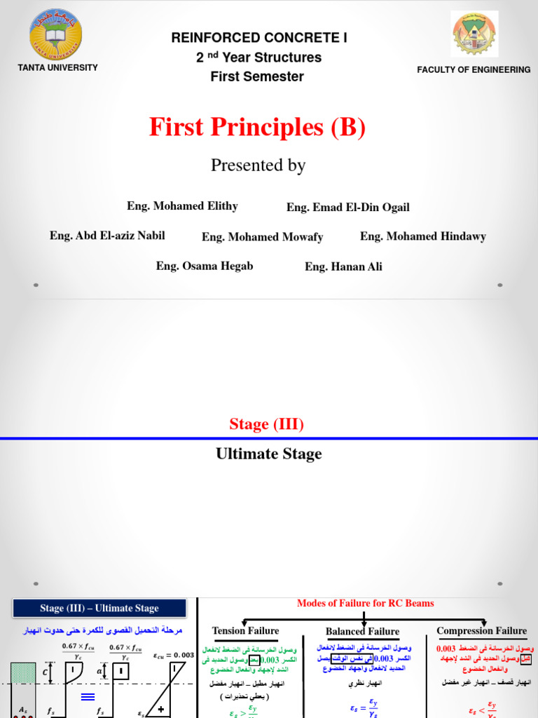 Stage 3 - R Sec For Students | PDF