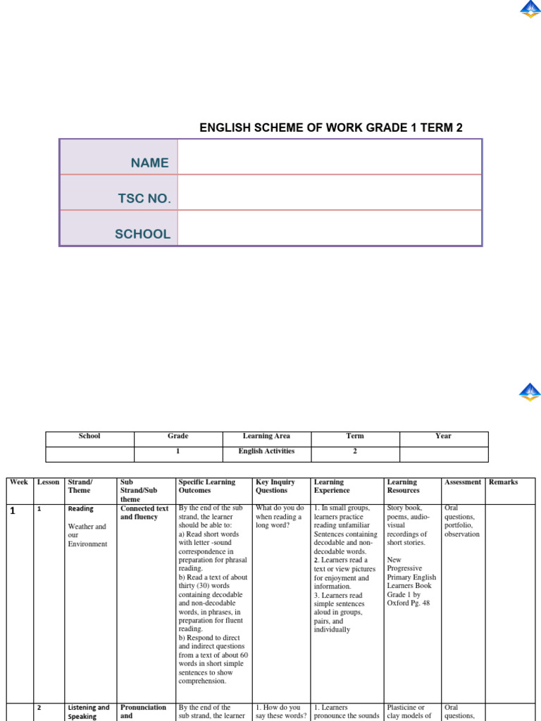 Eng GD 1 Term 2 11 Weeks | PDF | English Language | Vocabulary