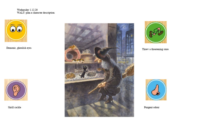 English Planning Character | PDF