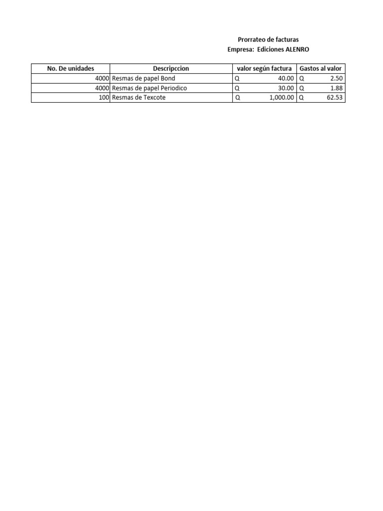 Entregable 6 Costos | PDF | Dinero | Bancario