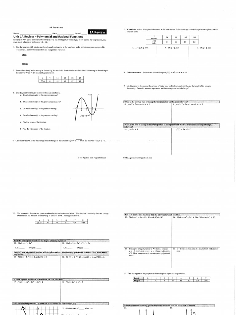 Unit 1A Polynomial and Rational Functions Study Guide (Fall 2023) .PDF ...