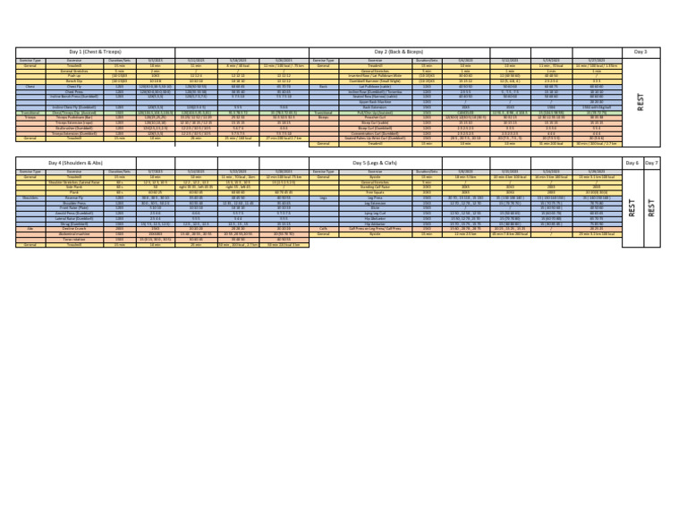 Training Table | PDF | Weight Training | Physical Exercise