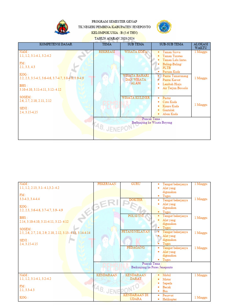 Prosem Genap 2023-2024 | PDF