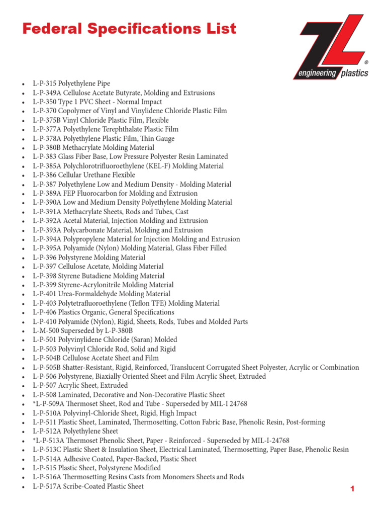 Fed+Specs | PDF | Plastic | Lamination