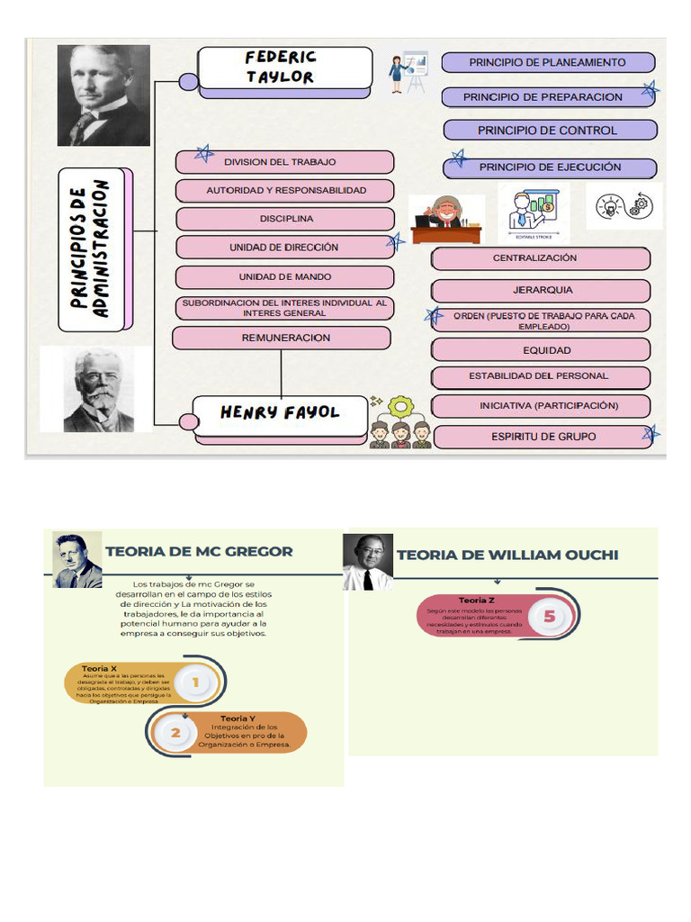infografia completa anggie | PDF