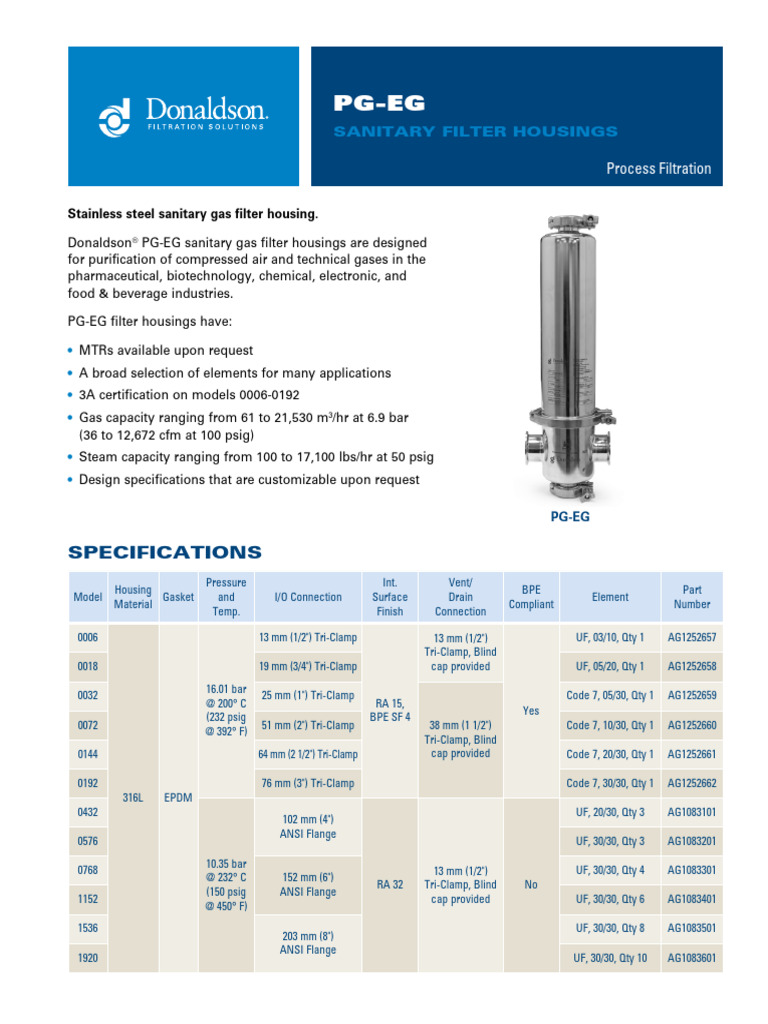 PG-EG-Sanitary-Filter-Housings (1) | PDF
