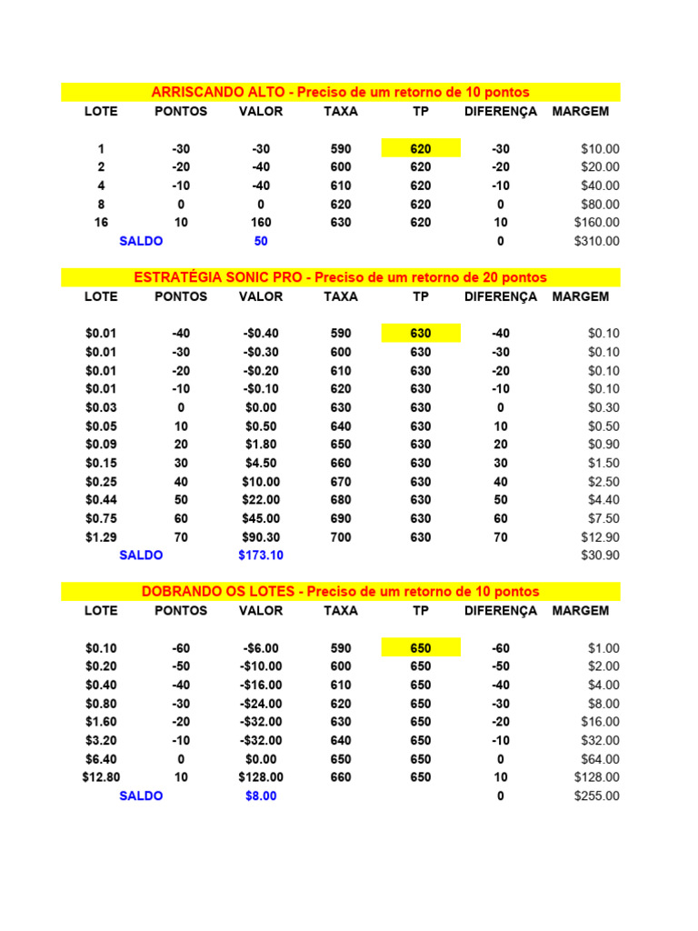 Deriv X - Boom & Crash | PDF