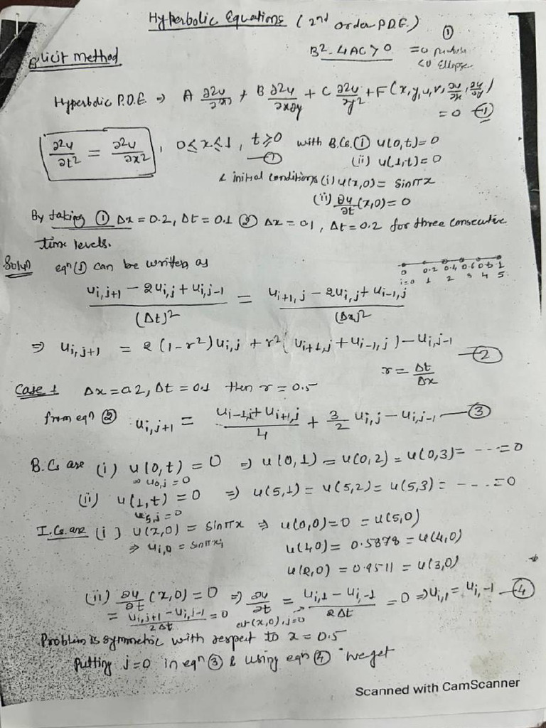 Hyperbolic Unit 2 Pdf