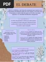 Estructura y partes del debate | PDF | Crecimiento personal y ...
