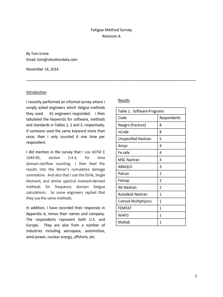Fatigue - Survey - METODOS Y SOFTWARE | PDF | Fatigue (Material ...
