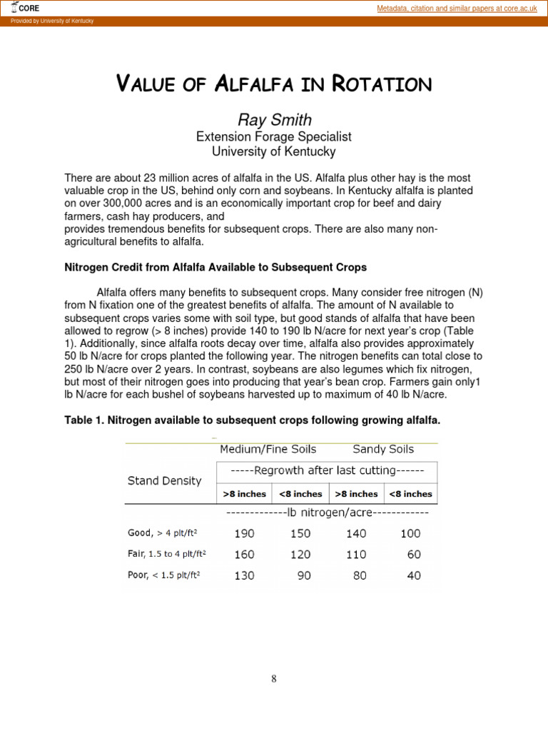 Alfalfa - Kentucky University - Role in Rotation | PDF | Crop Rotation ...