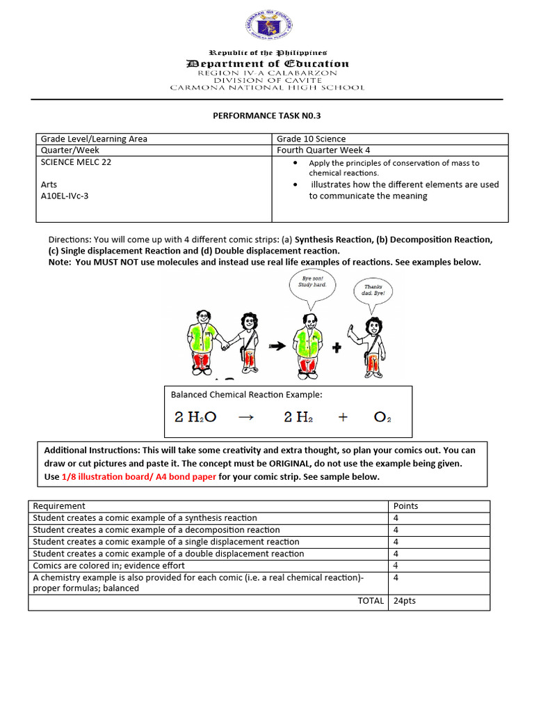 q4 Performance Task Types of Reactions | PDF | Chemical Reactions ...