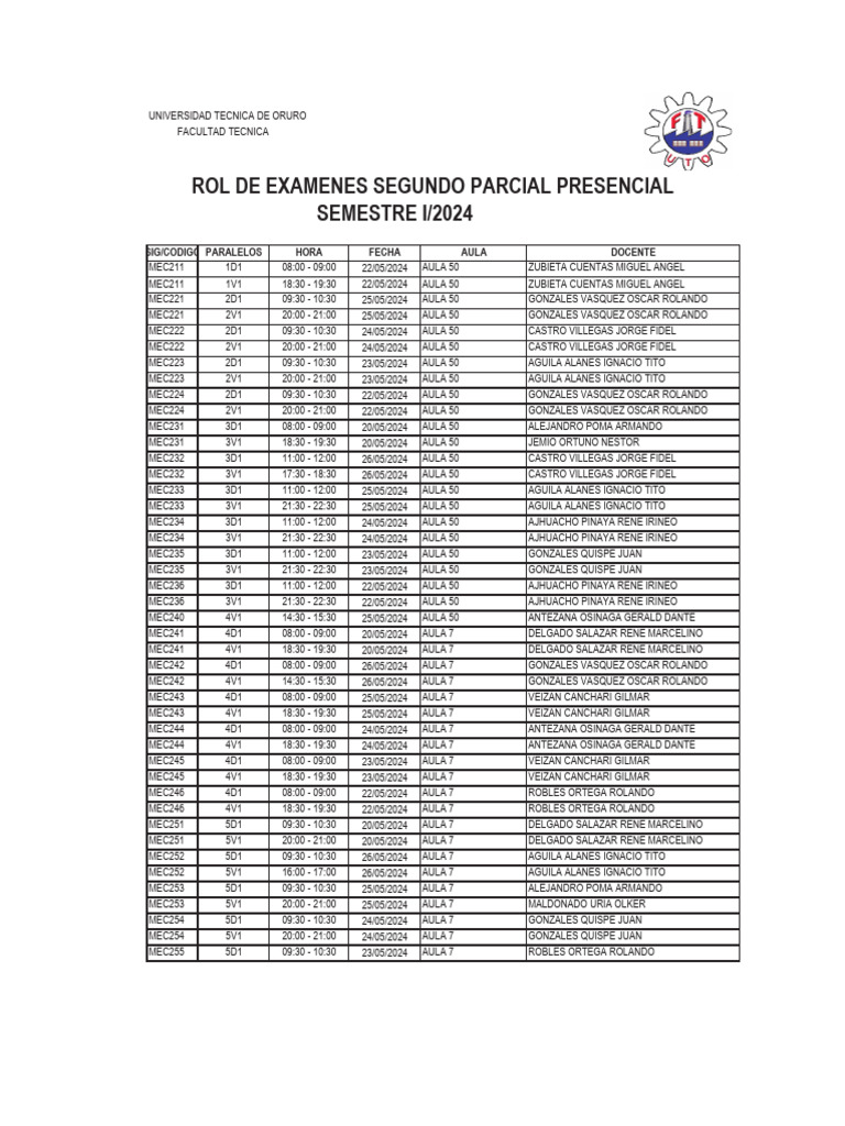 Rolex SP Mec-1 | PDF