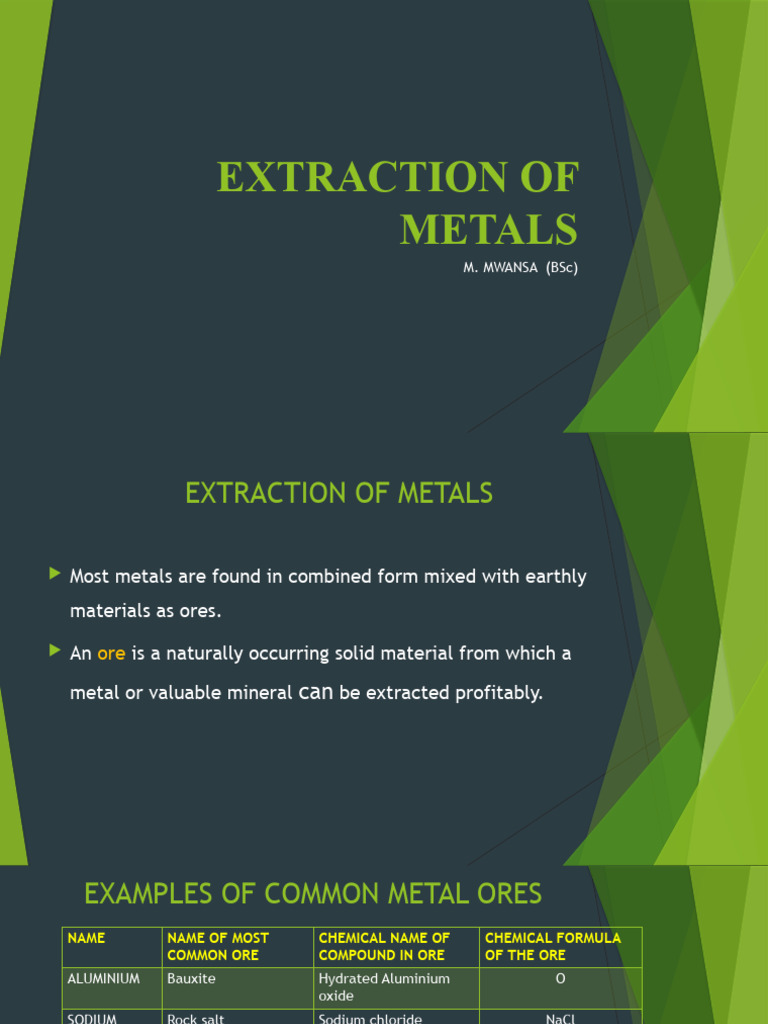 Methods of Metal Extraction Explained | PDF | Sodium | Ore