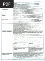 Isihobe Lesson Presantatio | PDF | Stanzaic Form | Composition ...
