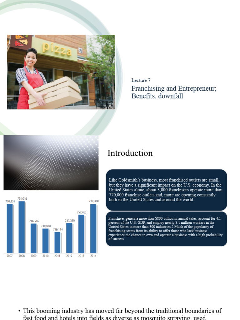Lec 7 | Download Free PDF | Franchising | Business