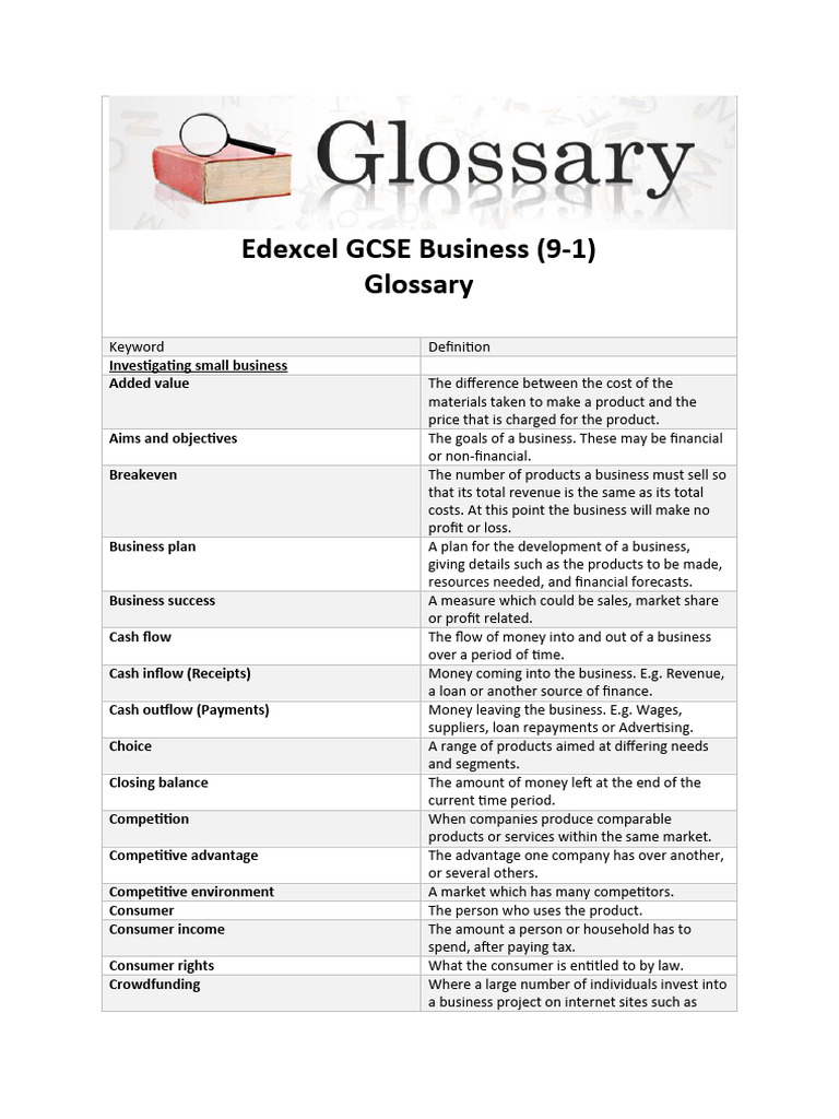 Edexcel GCSE Business 9 1 Glossary | PDF | Franchising | Prices
