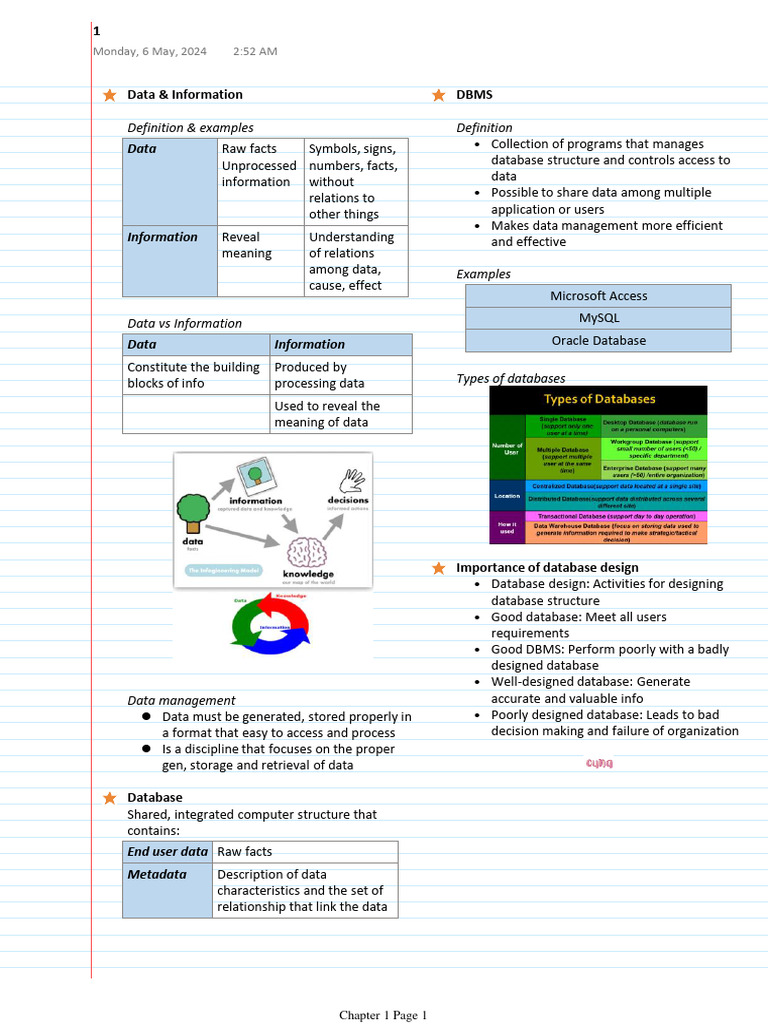 ICT450 Chapter 1 Notes | PDF | Databases | Computer File