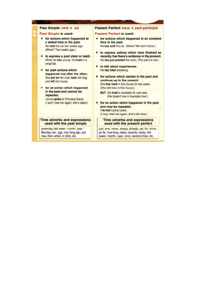 Past simple. Present Perfect | PDF