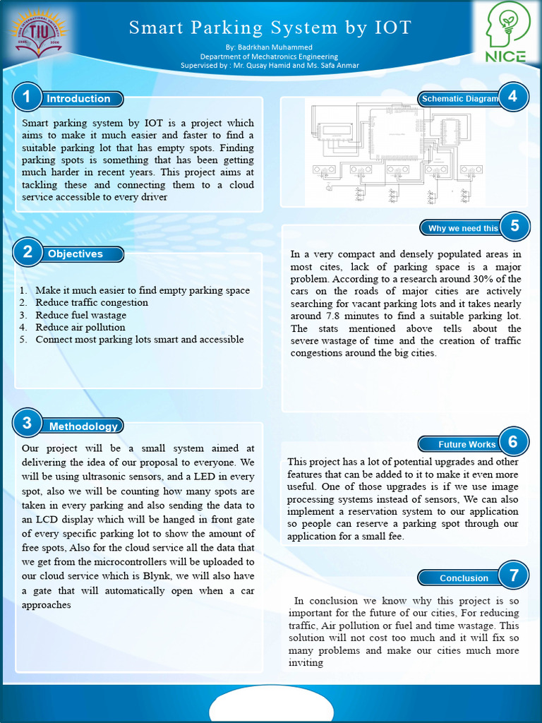 Smart Parking System By Iot Download Free Pdf Parking Internet Of
