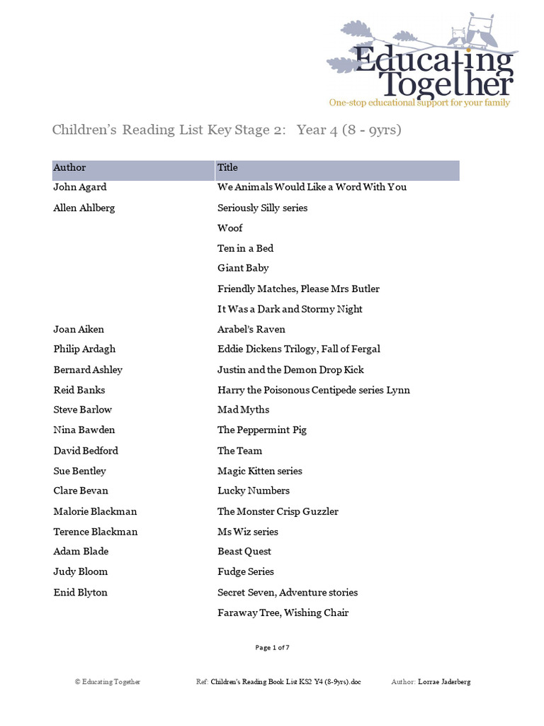 KS2 Year 4 Children's Reading List | PDF | Children's Writers | British ...