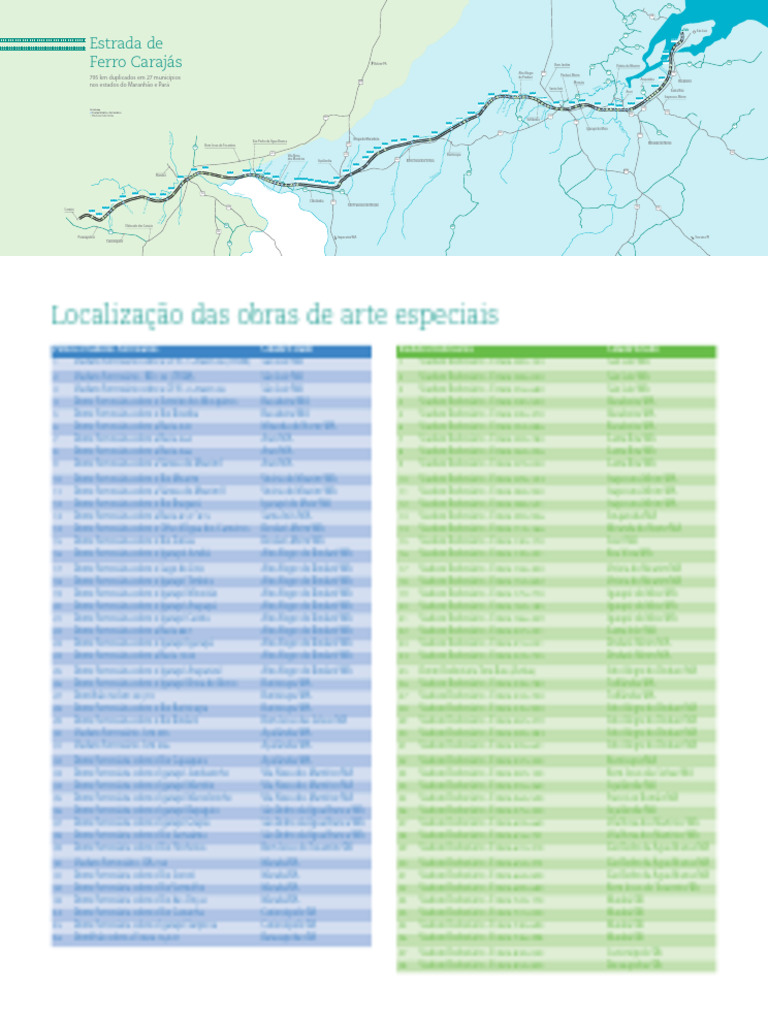 Mapa - Estrada de Ferro Carajás | PDF
