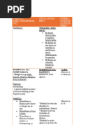 Sepedi Grade5 Lesson Plan Mahlathi 6 Phupu 2025 | PDF