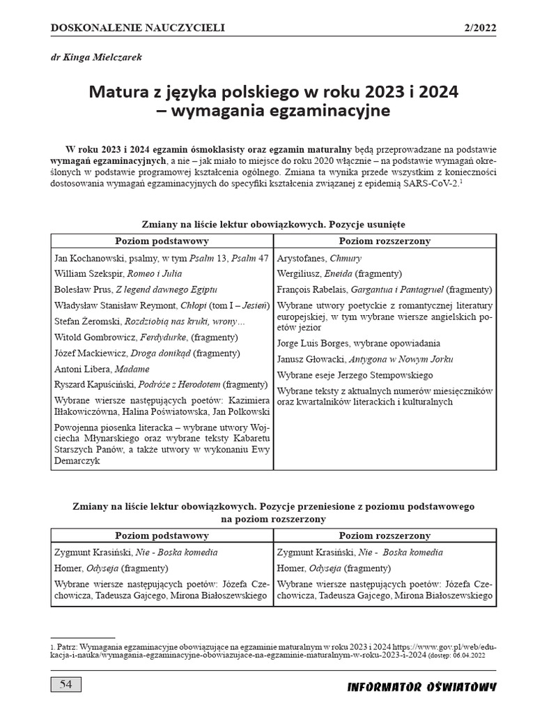 Kinga Mielczarek Matura Z Języka Polskiego W Roku 2023 I 2024 Wymagania ...