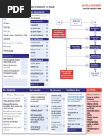 NIHSS Scoring: Coma Difficult or Confused Tips | PDF | Diseases And ...