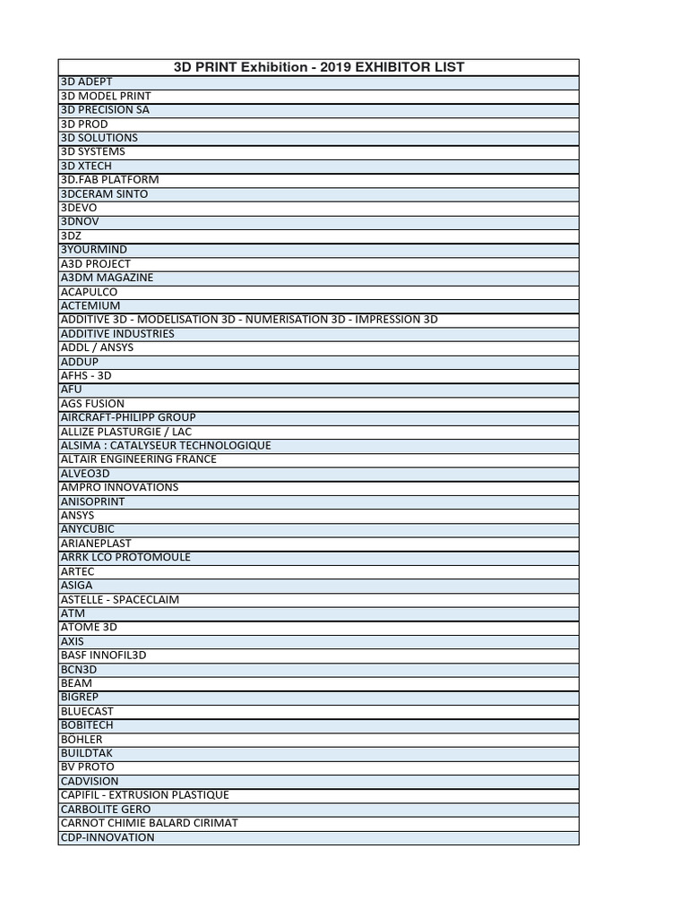 2019 3D Print Exhibition Exhibitors List | PDF | 3 D Printing ...