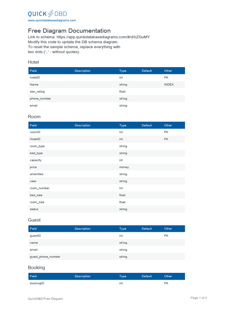 QuickDBD-Free Diagram | PDF | Computer Science | Computer Data