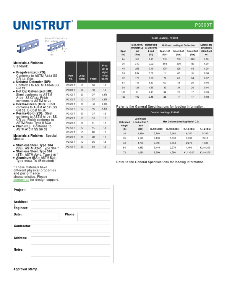 Unistrut P3300T Cut Sheet | PDF | Civil Engineering | Materials