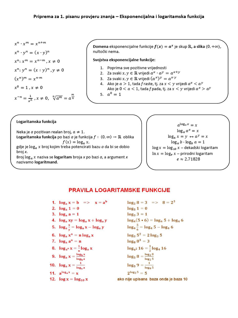 Priprema za 1. pisanu provjeru znanja – Eksponencijalna i logaritamska ...