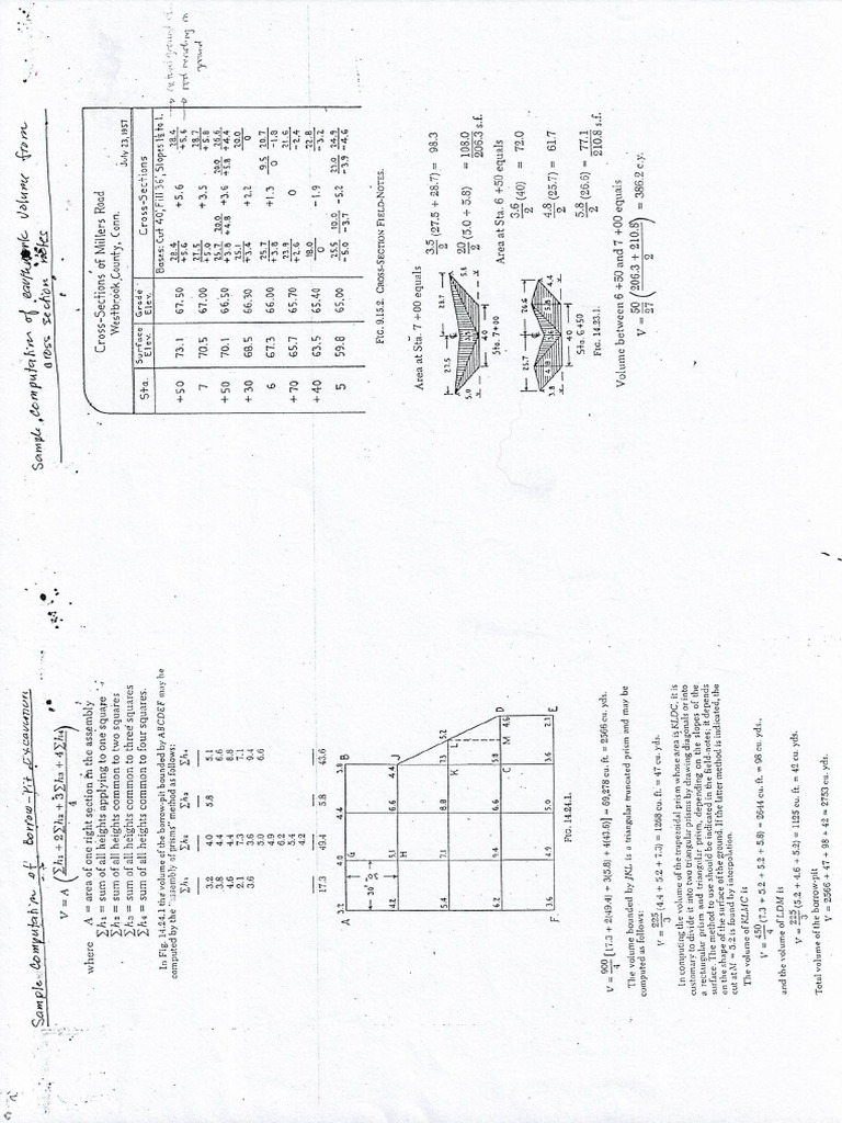 Volumes Sample Computation-1 | PDF