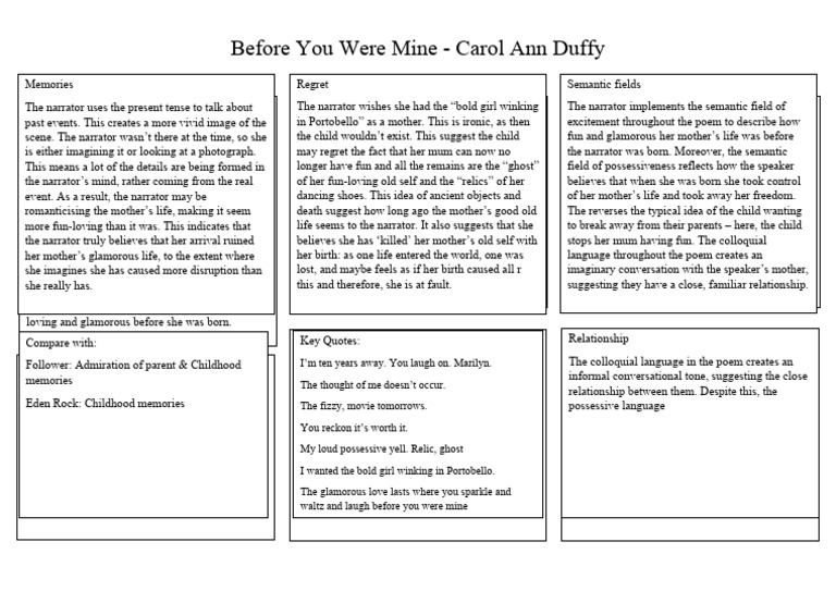 Before You Were Mine - Carol Ann Duffy | PDF | Mother | Narration