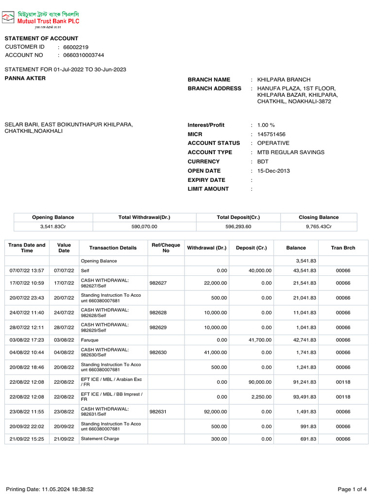 Statement of Account: Opening Balance Total Withdrawal (DR.) Total Deposit (CR.) Closing Balance ...