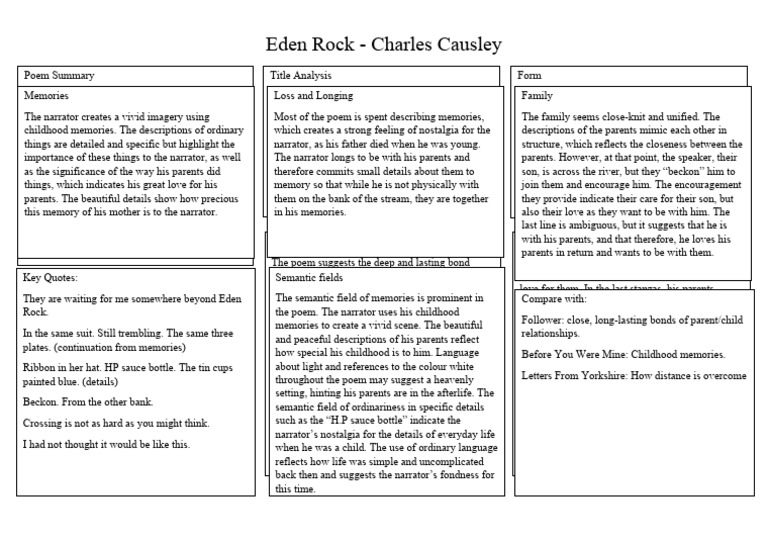 Eden Rock - Charles Causley | PDF | Poetry | Nostalgia