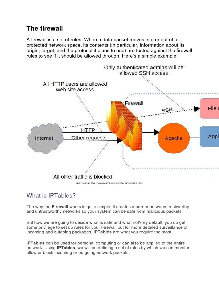 Networking Pdf Computing Computer Science