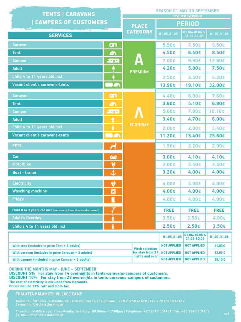 Camping Rates and Discounts in Halkidiki | PDF | Camping | Taxes