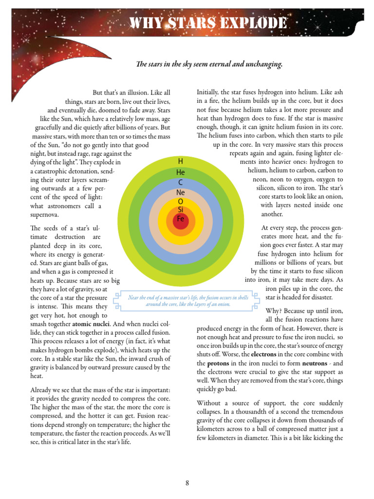 How Stars Explode: Supernova Explained | PDF | Stars | Nuclear Fusion