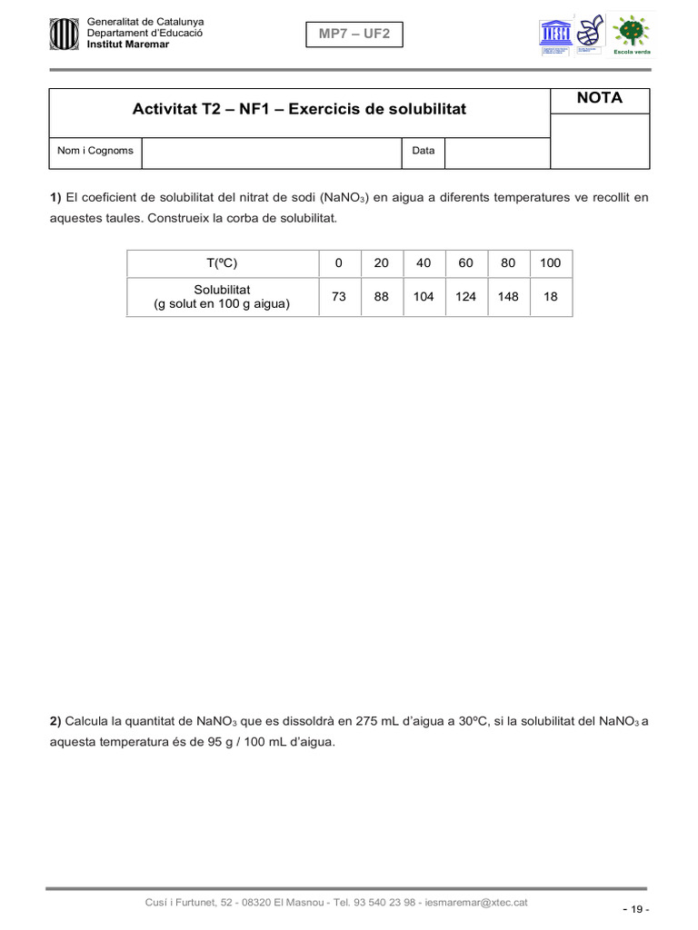 Activitat T2-NF1 | PDF