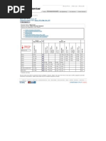 MTA SIM4C Bus Timetable | PDF