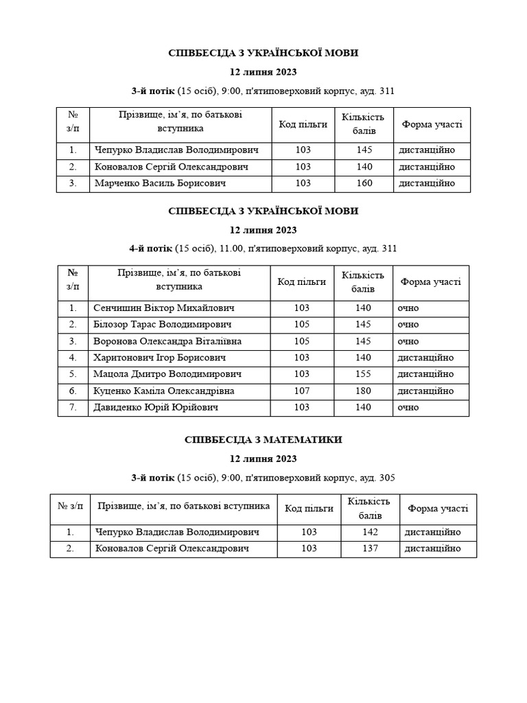 Rezult S B 12-07 | PDF