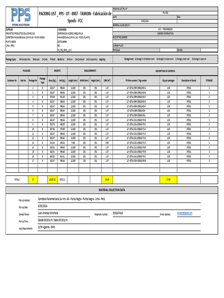 Packing List - 003 - OT-007-FCC | PDF