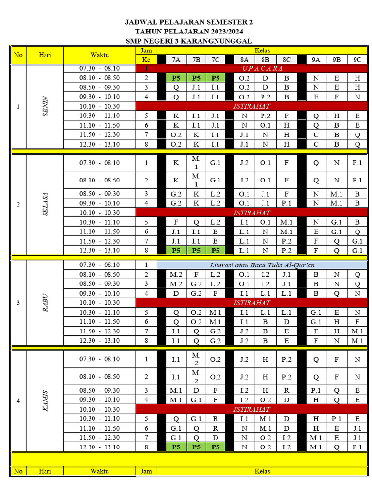 Jadwal Pelajaran SMPN 3 Karangnunggal | PDF